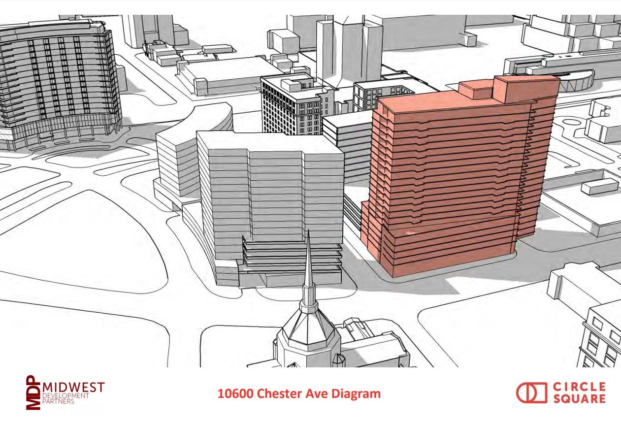 Circle Square plan was big, gets bigger – NEOtrans