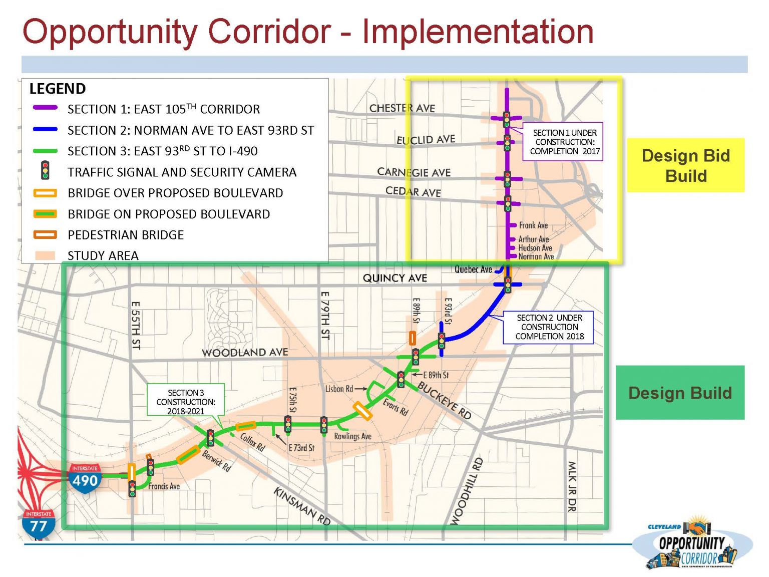 Paving for opportunity along a new corridor – NEOtrans
