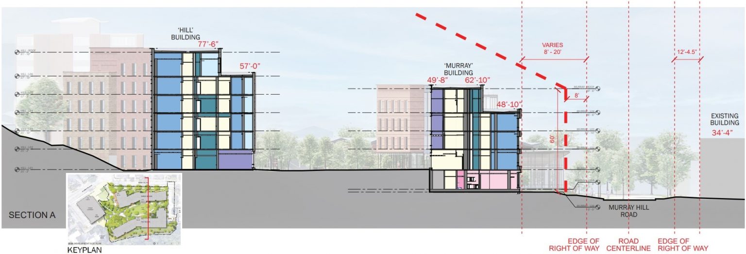 CWRU brings back South Campus project – NEOtrans