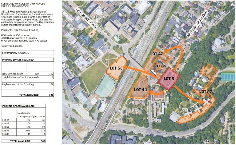 CWRU brings back South Campus project – NEOtrans