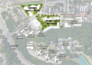 CWRU brings back South Campus project – NEOtrans