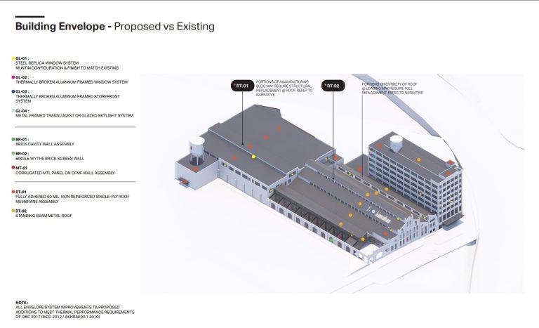 Westinghouse plans revealed – NEOtrans