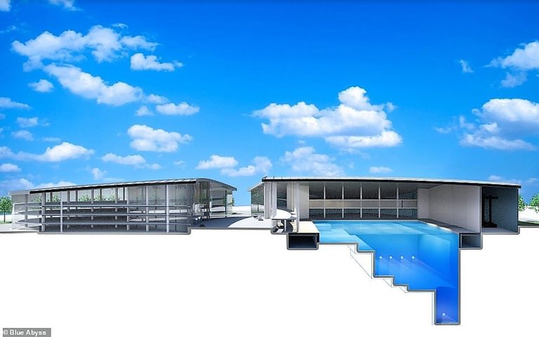 Blue Abyss may build $250m research center here – NEOtrans