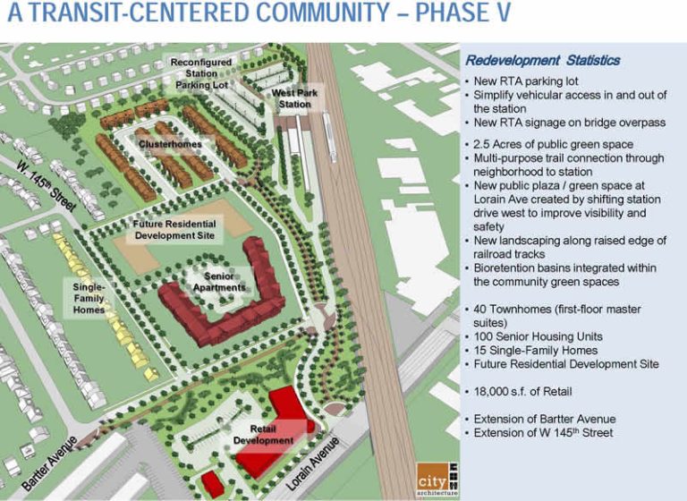 West Park GCRTA station housing planned – NEOtrans