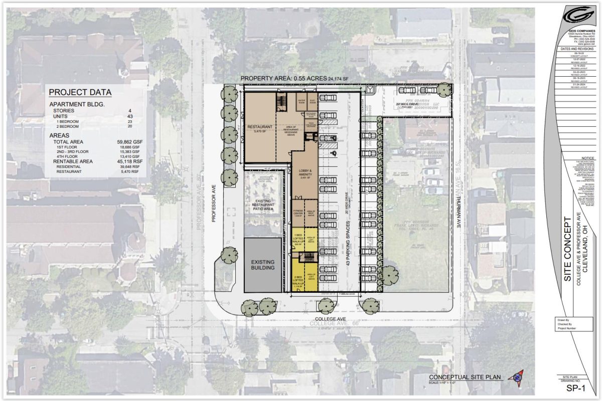 Tremont Treehouse Apartments plans announced – NEOtrans