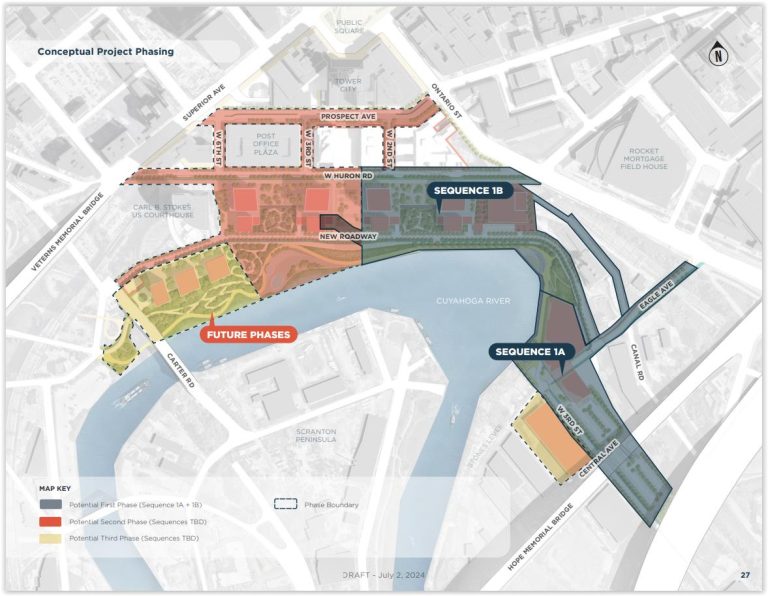 Next steps for Bedrock’s riverfront development – NEOtrans