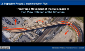 RTA Waterfront Line returns with limited service – NEOtrans