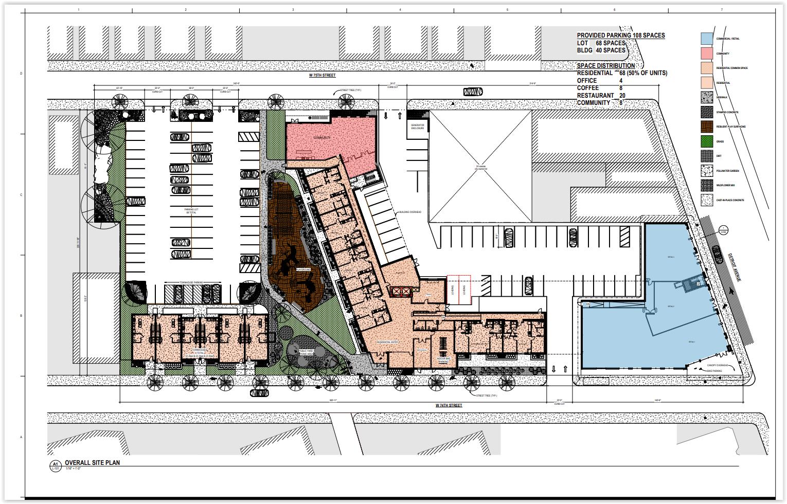 Watterson-Lake Apartments design approved – NEOtrans