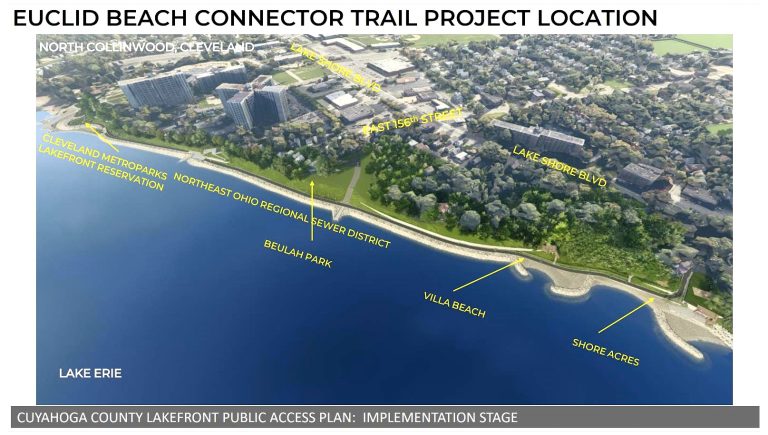 Euclid Beach Park – NEOtrans