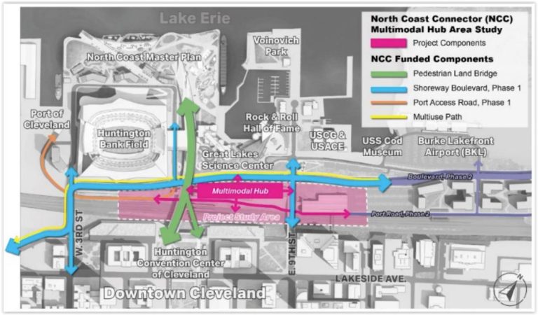 Downtown multimodal station gets design funds – NEOtrans